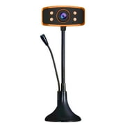 Computer Without Camera