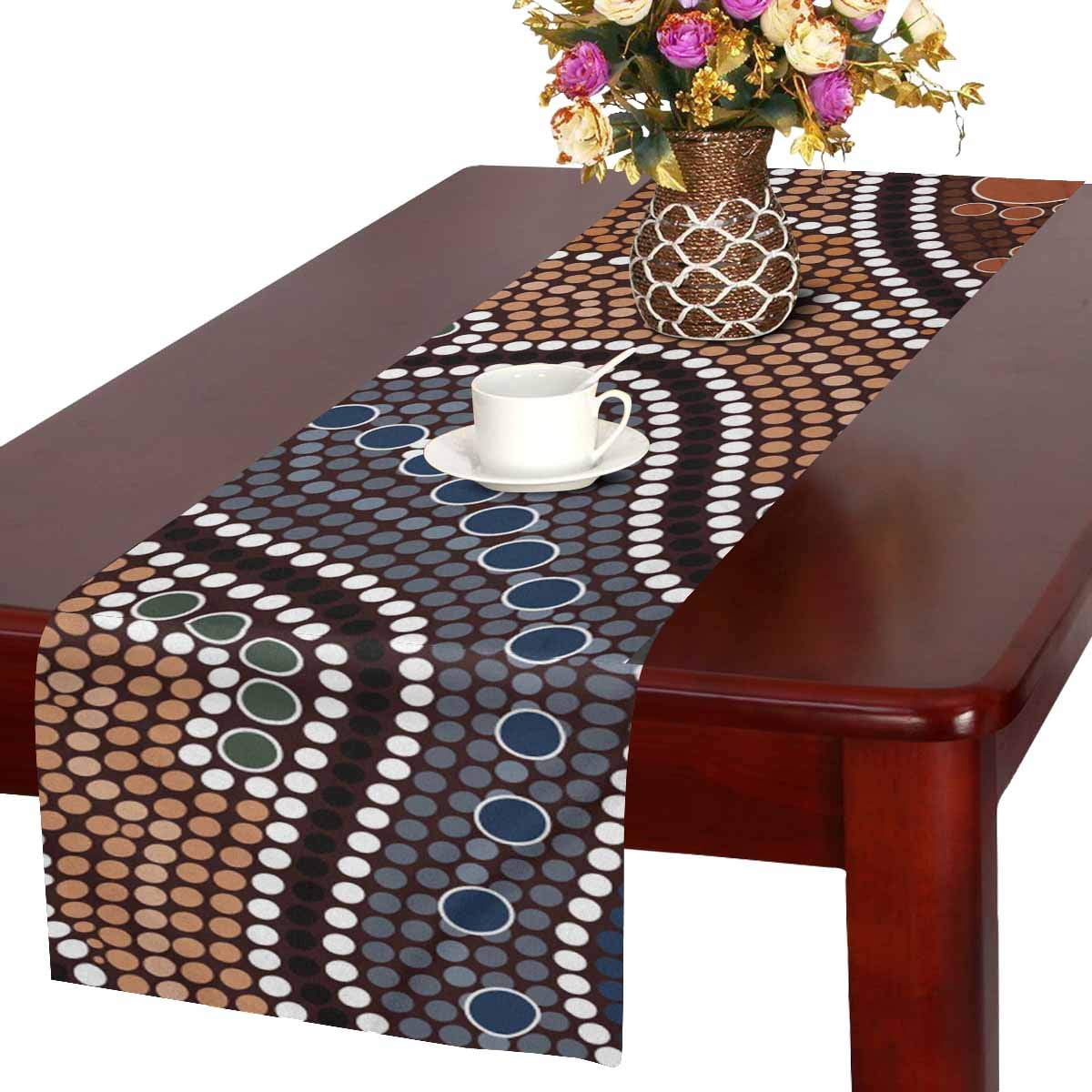 MKHERT Aboriginal Style Of Mosaic Dots Painting Depicting River Table ...