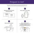 First to Know Syphilis Test Kit, At-Home Blood Test, 15-Minute Results ...