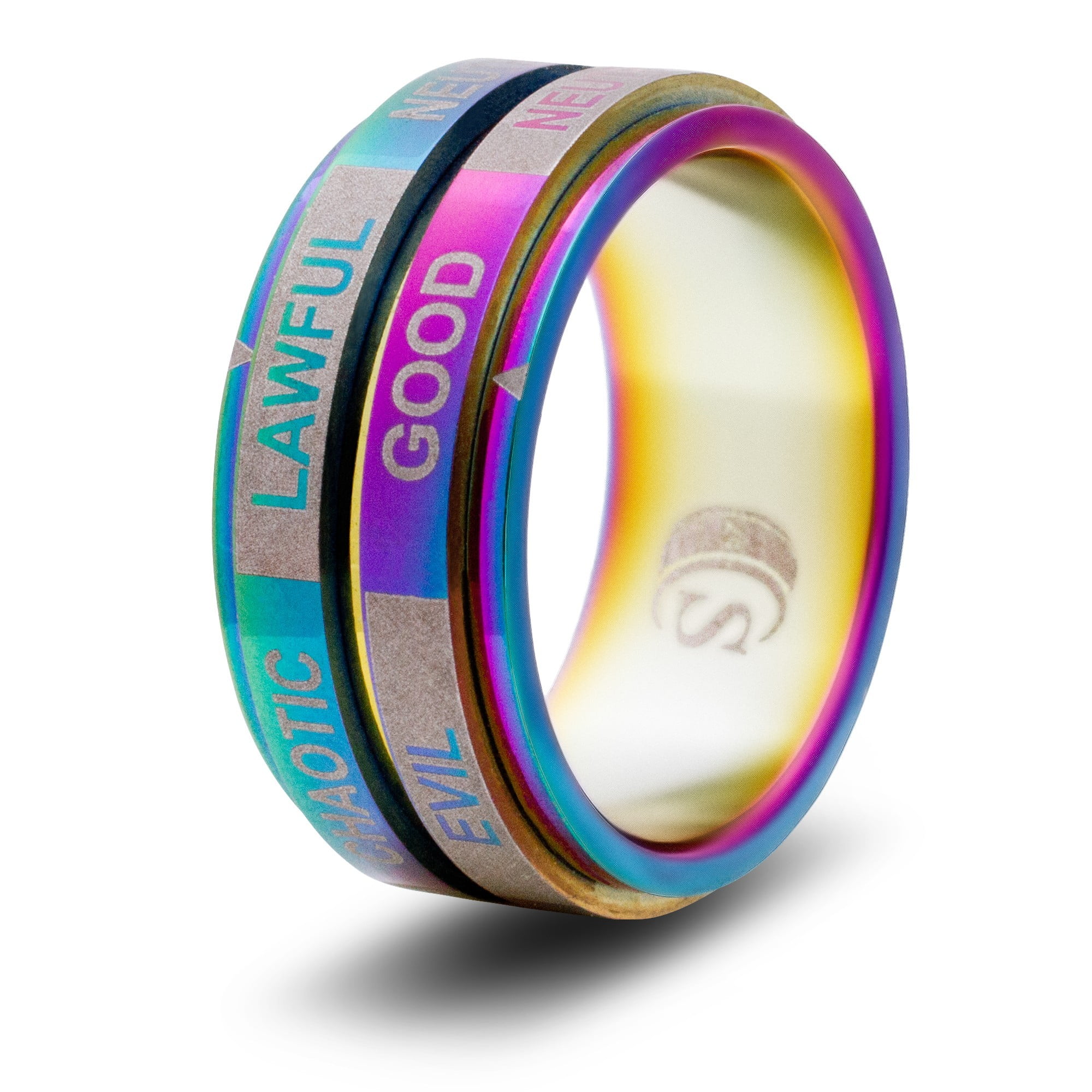 CritSuccess Alignment Dice Ring with Double Spinner (Size 5.5 ...