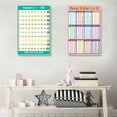 Math Posters for Kids Elementary & Middle School Teach Multiplication ... Math Posters for Kids Elementary & Middle School Teach Multiplication ...