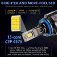 Infitary H11 LED Car Headlight 140W CANBUS Bulb 30000LM Lamp Double ...