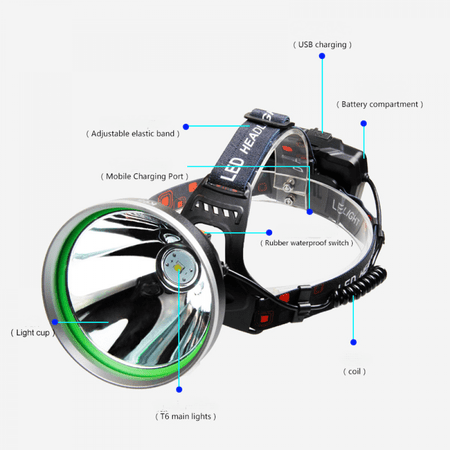 K95 white headlight without battery with USB cable P50 bright light cup ...