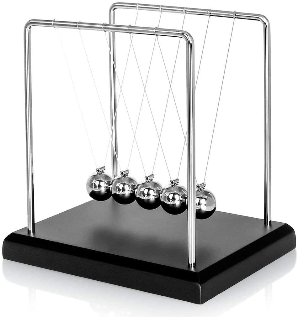 Pendulum Swing Science