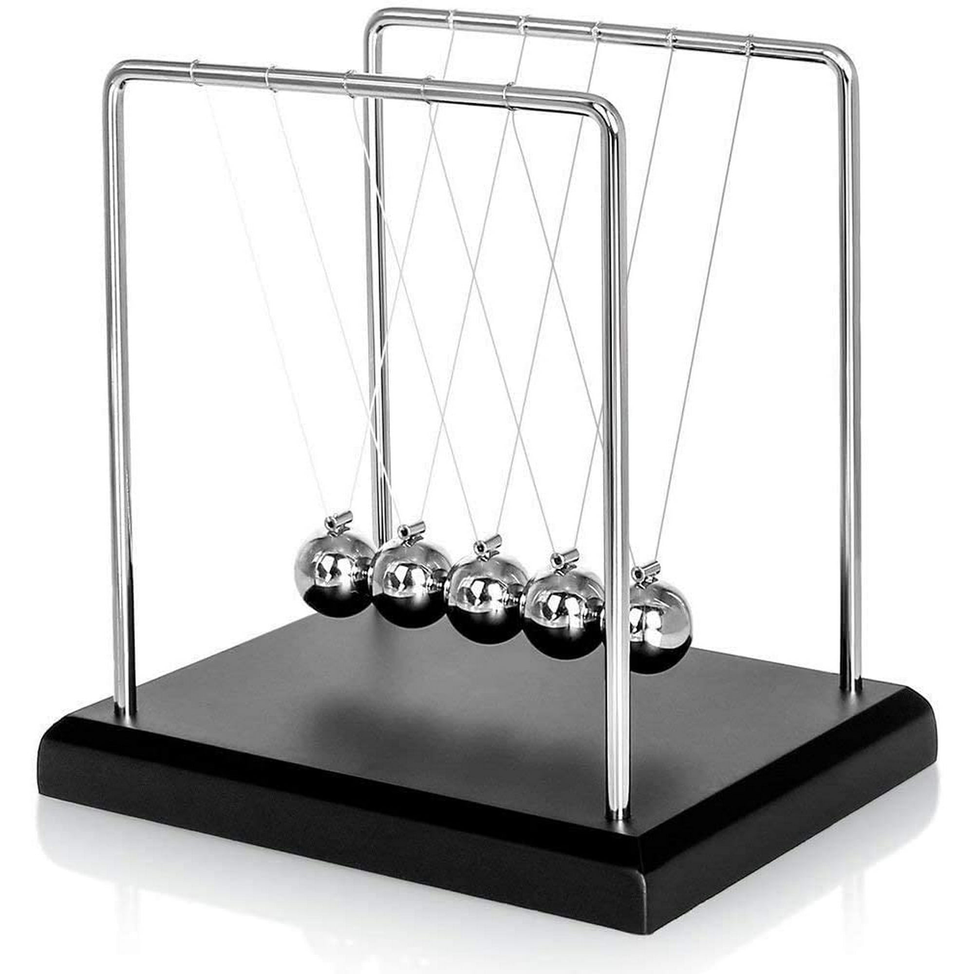 Pendulum Swing Science