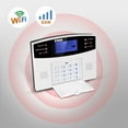 Smart Alarm 433MHz Wireless Wire GSM Burglar Alarm System Smart Home ...