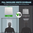 10 Inch Rainfall Shower with Handheld Combo, Wide Rain Showerhead, Dual ...