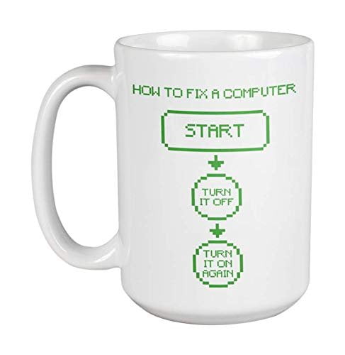 How To Fix A Computer Funny Troubleshooting Coffee & Tea Gift Mug For ...
