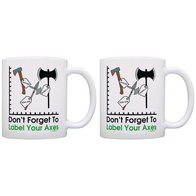 ThisWear Funny Math Teacher Gifts Don't Forget Label Your Axes Algebra ...