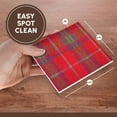 3drose, Traditional Red Tartan Pattern - Scottish Plaid with Green and ...