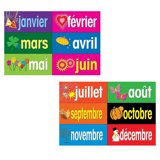 Poster Pals French Educational and Language Teaching Chart posters ...