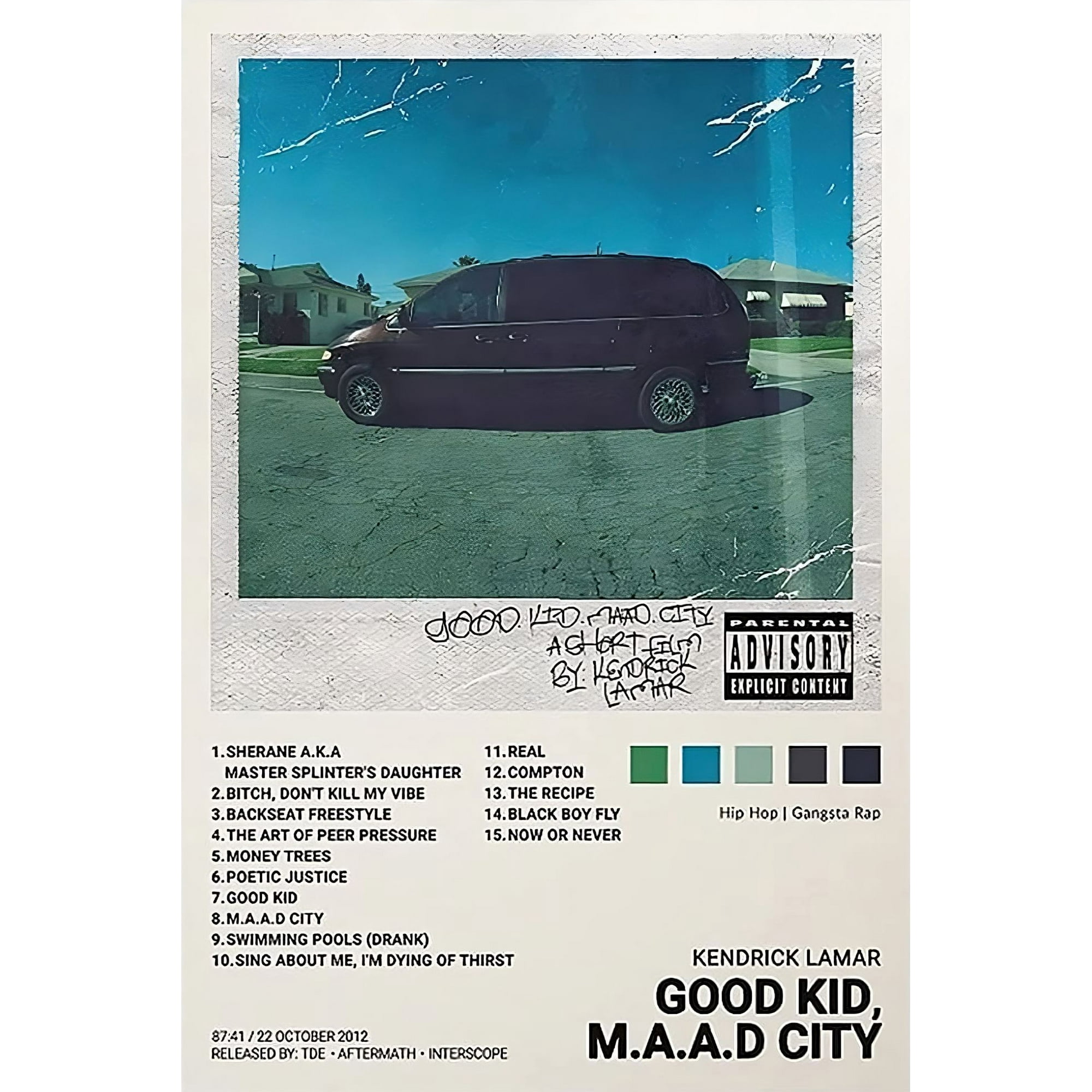 Kendrick Lamar Swimming Pools Wallpaper