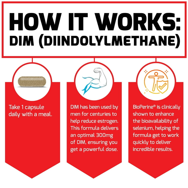 Dim Lowers Testosterone Flash Sales | www.simpleplanning.net