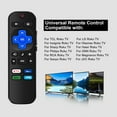 Tendodo Replacement Remote Control Pack of 2, for All Roku Smart TVs ...
