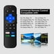 【Pack of 2】Replacement Remote Control for All Roku Series Smart TVs ...