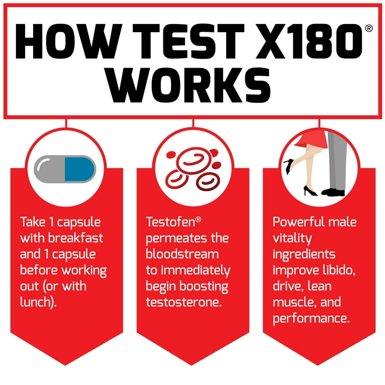 Test X180 Testosterone Booster Gnc