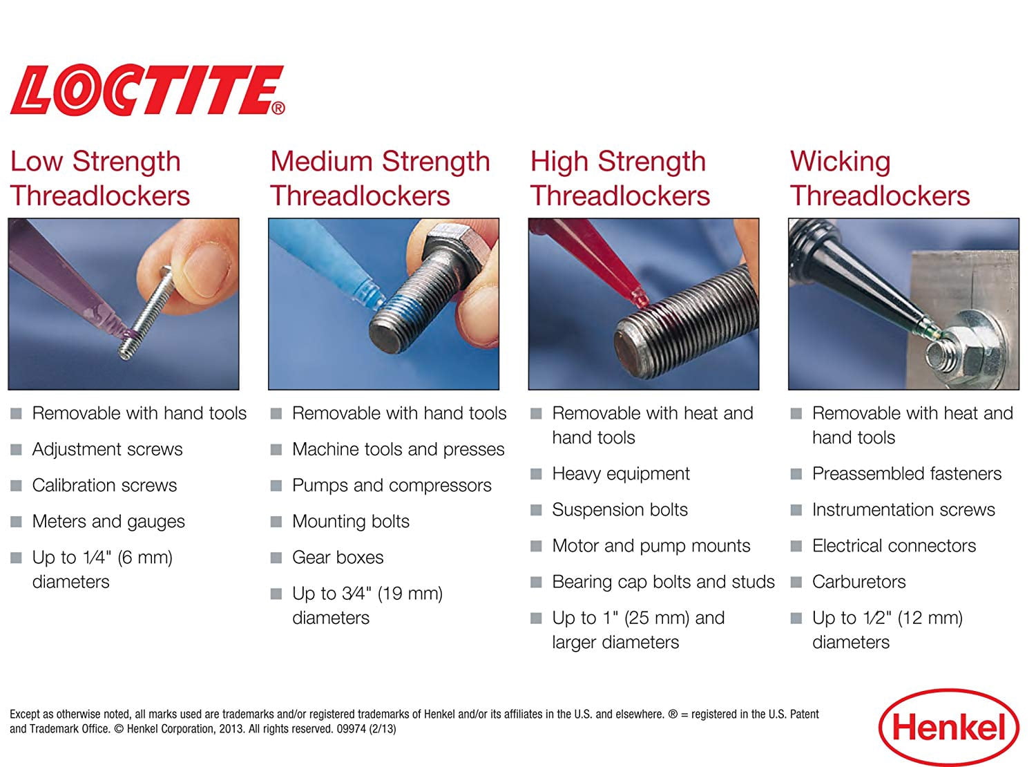 Loctite Red Loctite 6ml Threadlocker 271 Red Heavy Duty (37421 Loctite 243