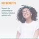 Genestra Brands - Butyrate Complex - Butyric Acid from Calcium ...