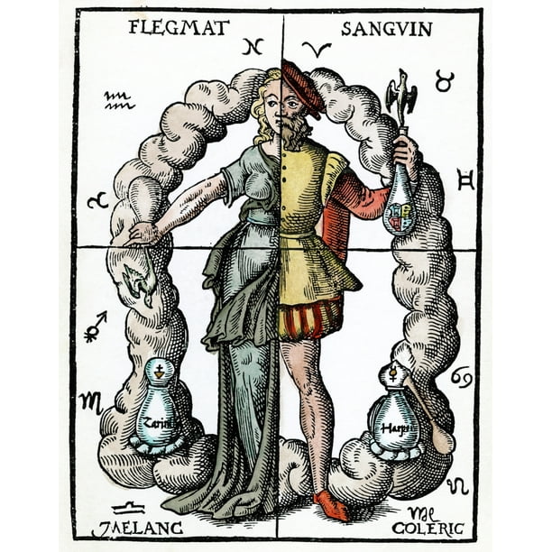Four Humors Nan Alchemical Representation Of The Four Humors In ...