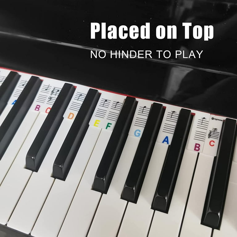 Piano Notes For Beginners With Letters