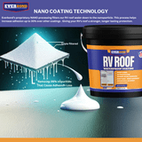Everbond Liquid Rubber Roof Coating, Waterproof, UV Resistant, White, 1 ...