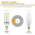 LINYAN-LED Light Bulb, 16W E12 Base, 1500LM 120W Equivalent, Non ...