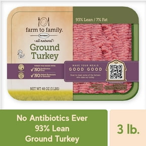 Ground Turkey - Walmart.com