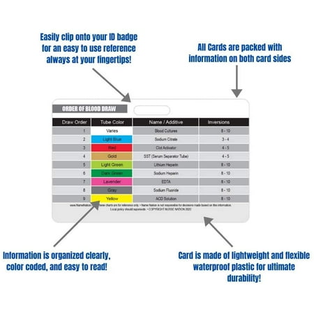 Nurse Nation 30 Horizontal Nursing Badge Reference Cards - Lab Values ...