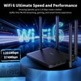 DBIT AX1800 WiFi 6 Router Dual Band Wireless Internet Router, Wireless ...