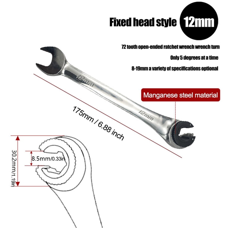 Types Of Open End Wrenches