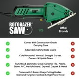 Rotorazer Saw Compact Circular Saw Set with 3.35 in Blades, Dust ...