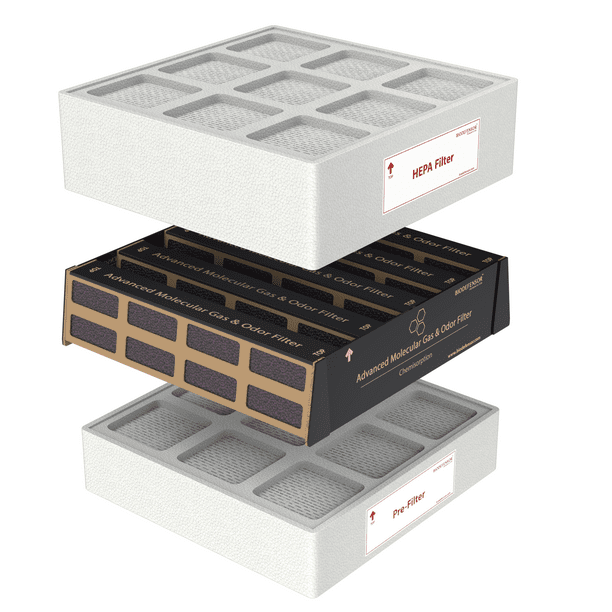 Iq Air Premax Filter