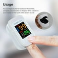 Pulse oximeter Fingertip, large LED screen oximeter, Oximeter Adult ...