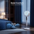 SWEETCRISPY Air Circulator Fan 15 Speeds 5 Modes with Timer & LED Light ...