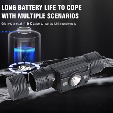 Headlamp LED Headlight Safety Hiking Wearable Motion Sensor IPX6 ...