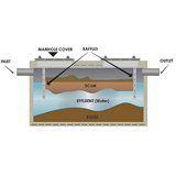 Bio-Safe One B.O.S.S. Natural Bacterial Septic Tank Treatment - 3 Year ...