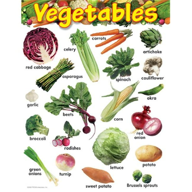 Trend Enterprises T-38248 Learning Chart Vegetables - Walmart.com ... Trend Enterprises T-38248 Learning Chart Vegetables - Walmart.com ...