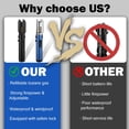 Plasma Lighter, Torch Lighter - Electric Adjustable Windproof Straight ...