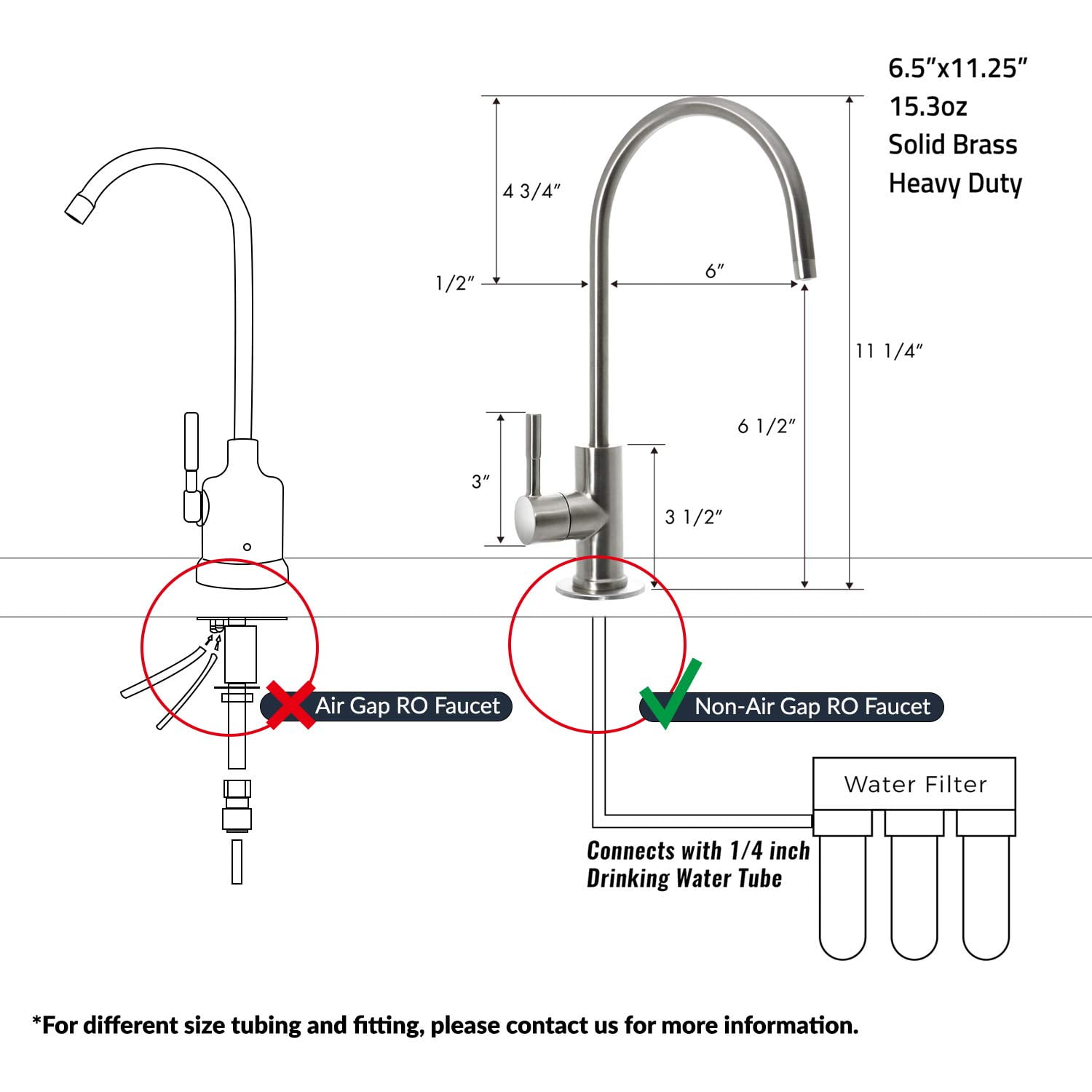 Kitchen Fixtures Kitchen & Bath Fixtures Standard Non-Air Gap RO Faucet ...