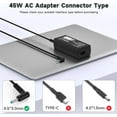 YANLIN-45W 19.5V Laptop Charger Compatible with HP Stream 11 13 14; Compatible with Pavilion ...