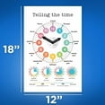 Telling The Time Poster - Learning Time - How To Tell Time Classroom ...