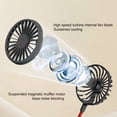 BSJJY Black Mist Spray Fan, 2-in-1, USB Rechargeable, 4 Speeds ...