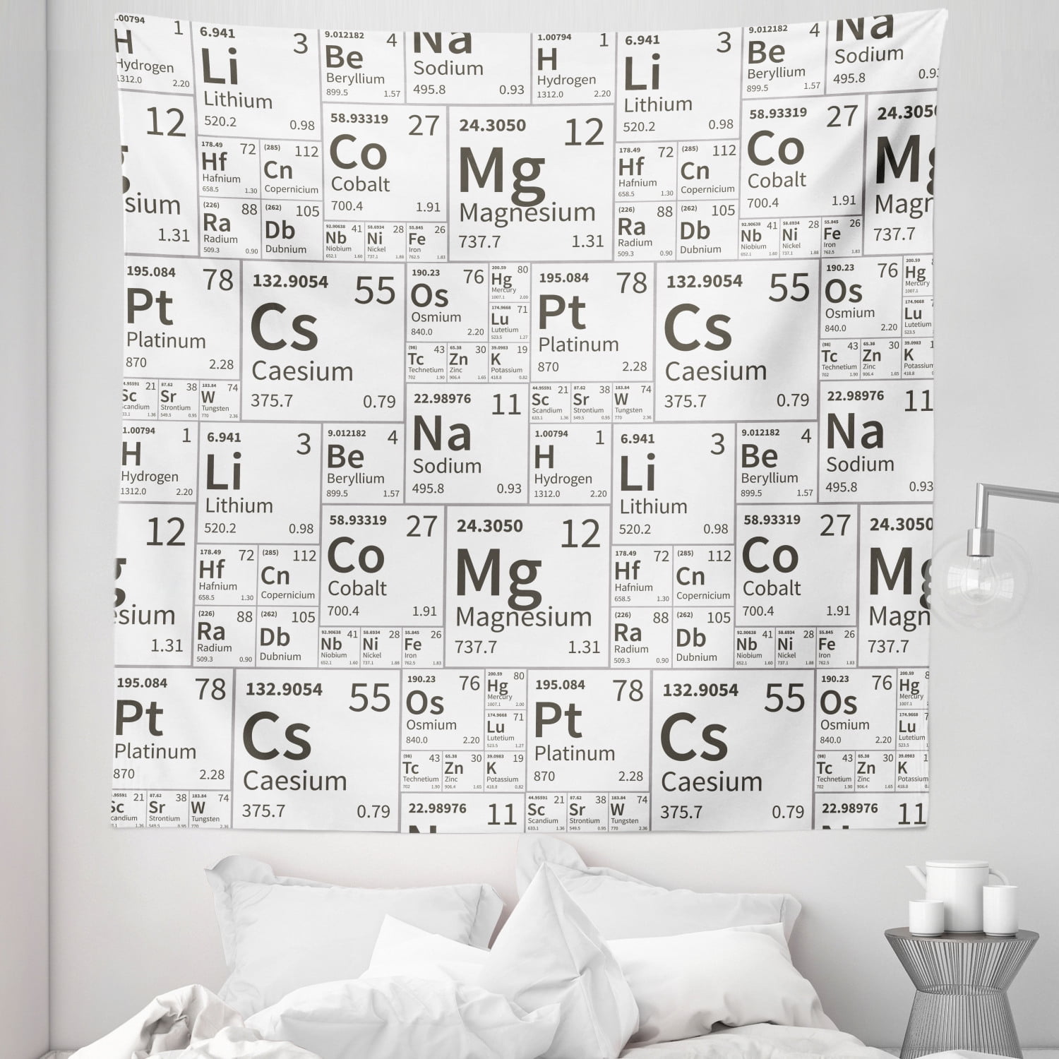 Periodic Table Tapestry, Life Smart Inspired Chemisty with Elements in ...