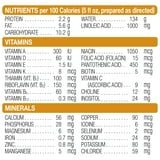 Similac PM 60/40 Low-Iron Infant Powder Formula, 14.1 Oz. - Walmart.com