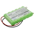 Replacement Battery for ADT LYNX ALARM SECURITY PANEL,Pulse TS Keypad ...