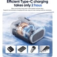 4-in-1 10000mAh Portable Waist Fan, 25000RPM Brushless Belt Fan, 100 ...
