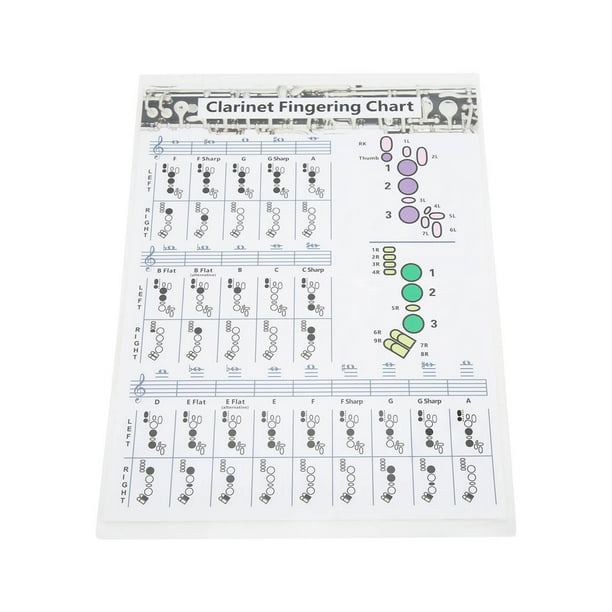 Clarinet Chords Picture,Clarinet Fingering Chart Clarionet Clarinet ...