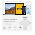 Famous Tech Shop 512GB 4-in-1 USB Flash Drive Photo Stick with Keychain ...