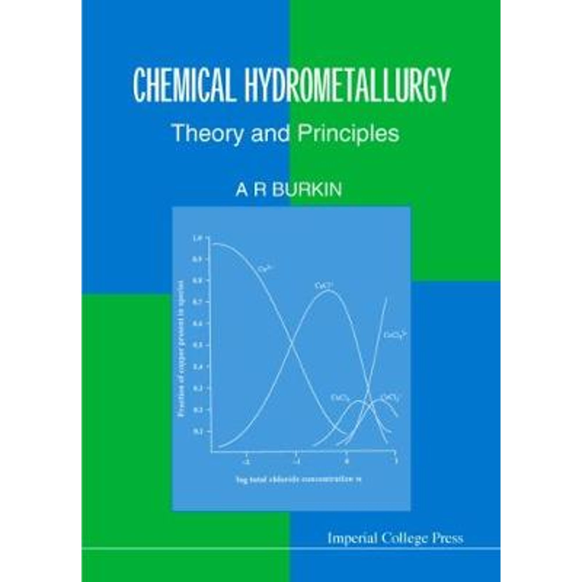 Pre-Owned Chemical Hydrometallurgy: Theory and Principles (Hardcover ...