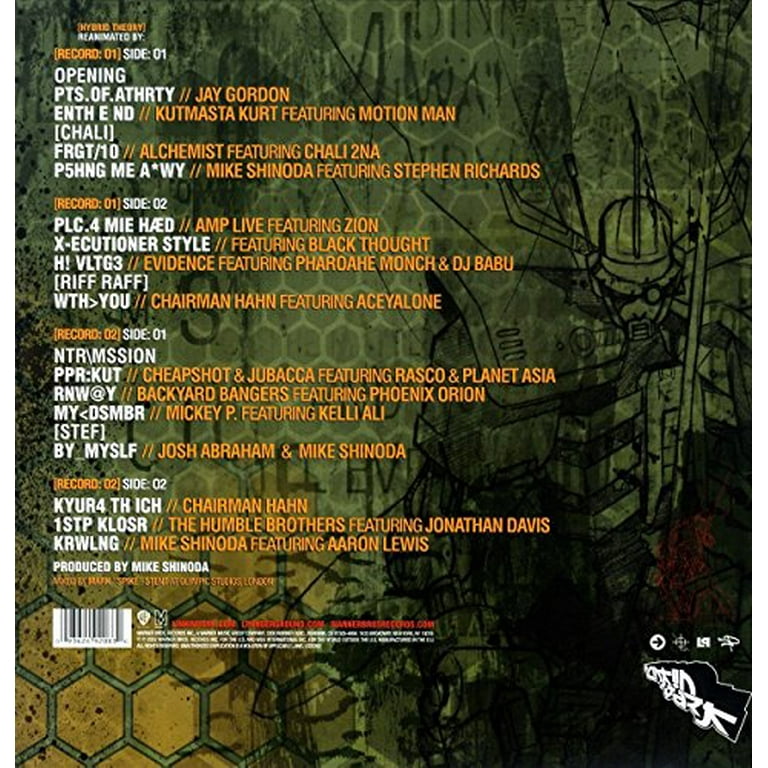 Linkin Park Reanimation Album Cover